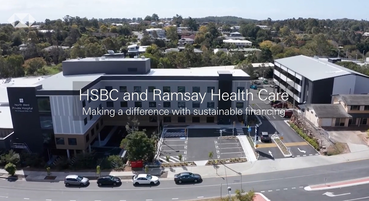 Feed | HSBC Australia